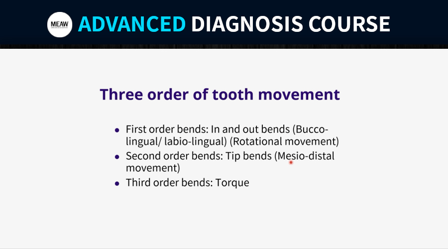 5 1st 2nd And 3rd Order Bends In MEAW